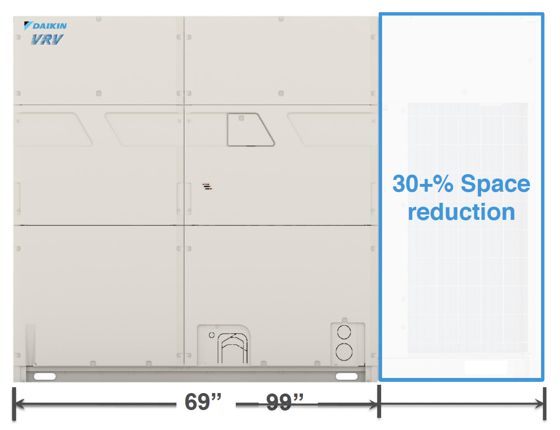 Daikin VRV Emerion - Mechanical Concepts