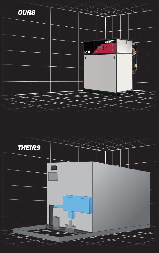 RBI's All-New Futera XLF MB6000, B8000, and MB10000 - Mechanical Concepts