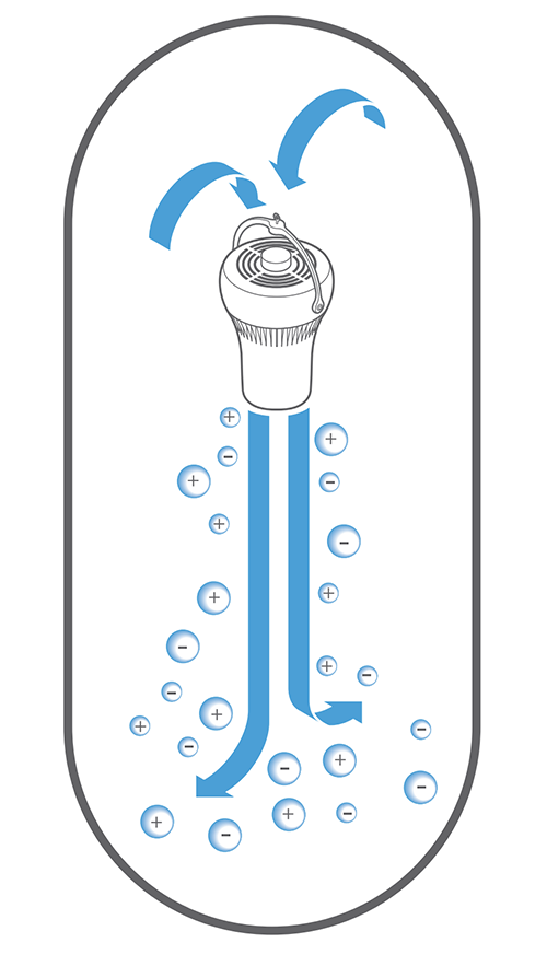 Featured Product: Airius - Mechanical Concepts